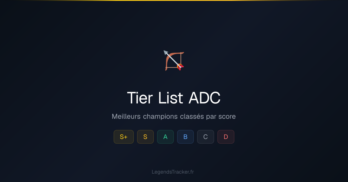 Tier List ADC LoL Patch 26.7 — Meilleurs Champions Bot Lane ...